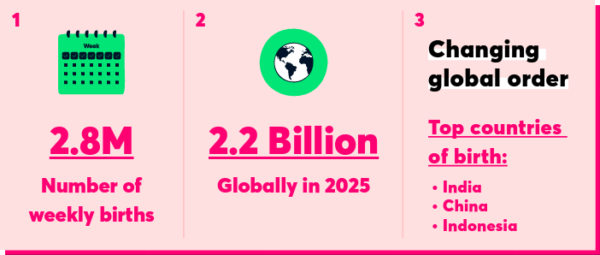 Gen Z and Gen Alpha Infographic Update - McCrindle