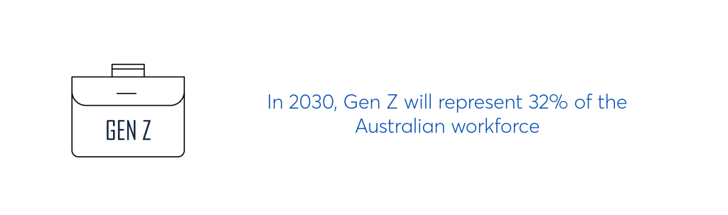 Gen Z - what are their career expectations? - McCrindle