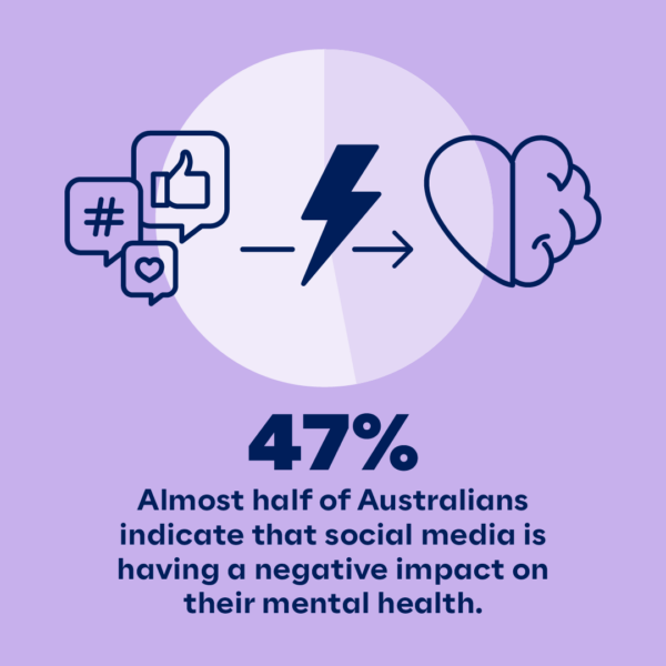 Screen and social media use amongst young Aussies - McCrindle