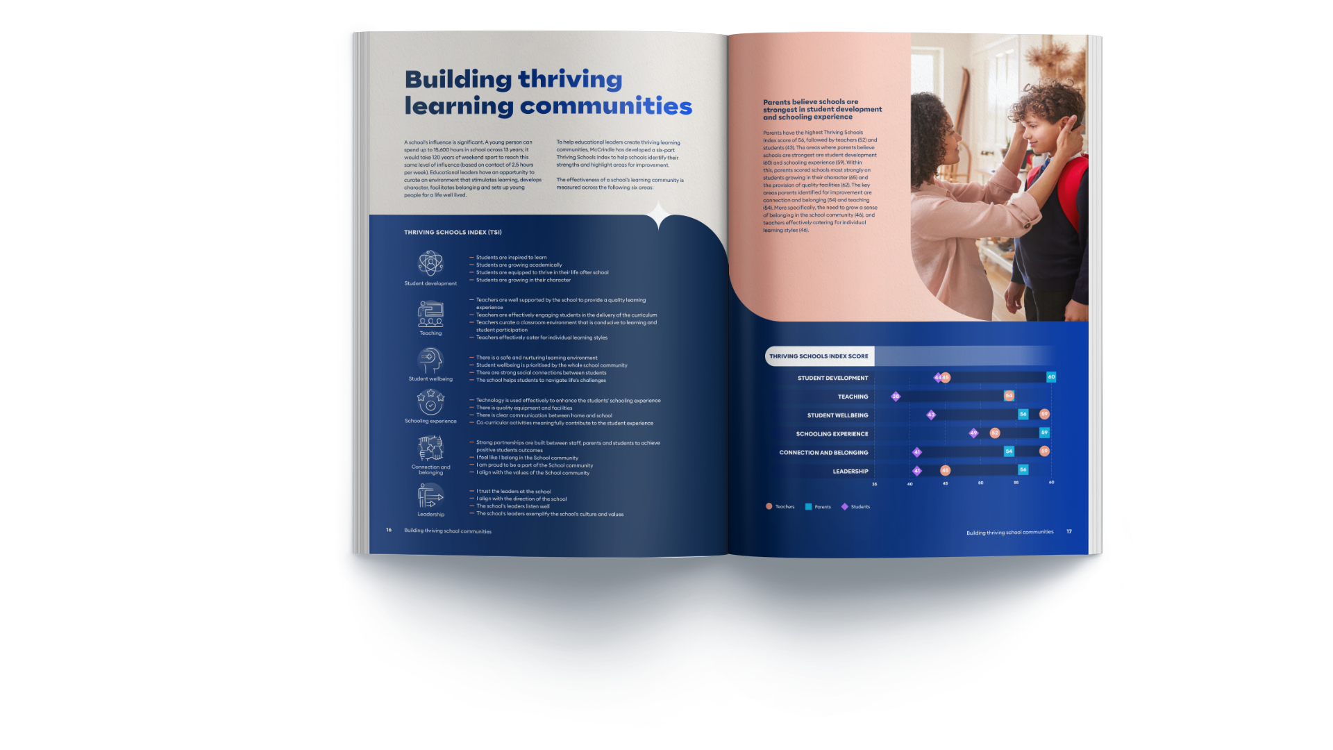 Building thriving school communities - McCrindle